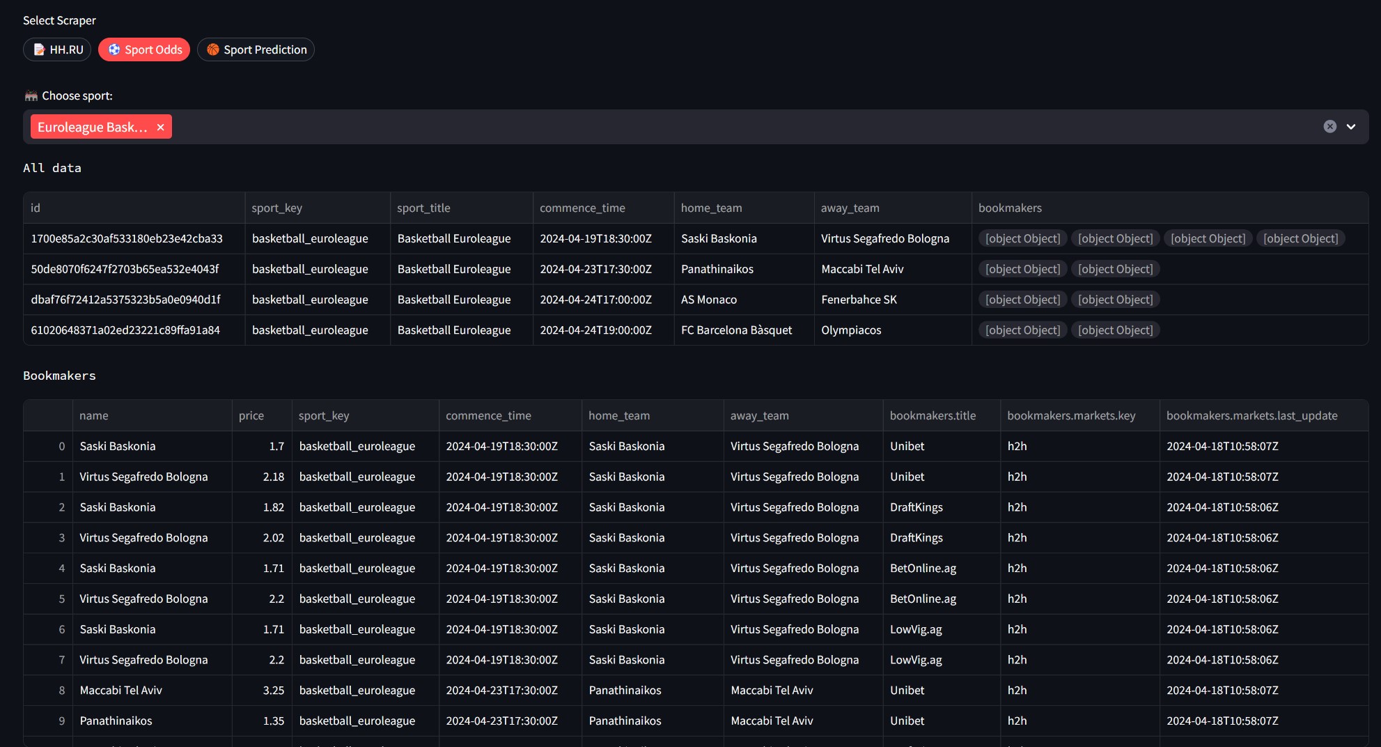 Streamlit apps - Python scripts & SEO Promotion